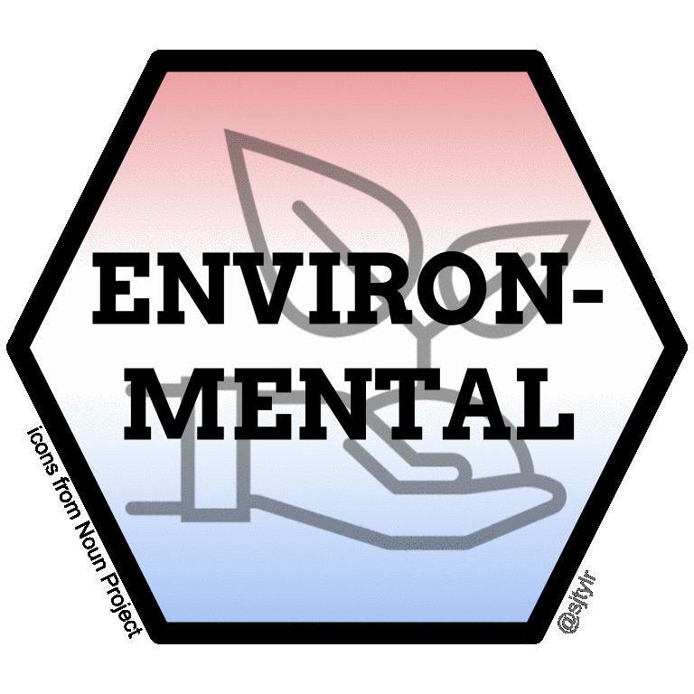 Reflecting on the Impacts of Science | i-Biology