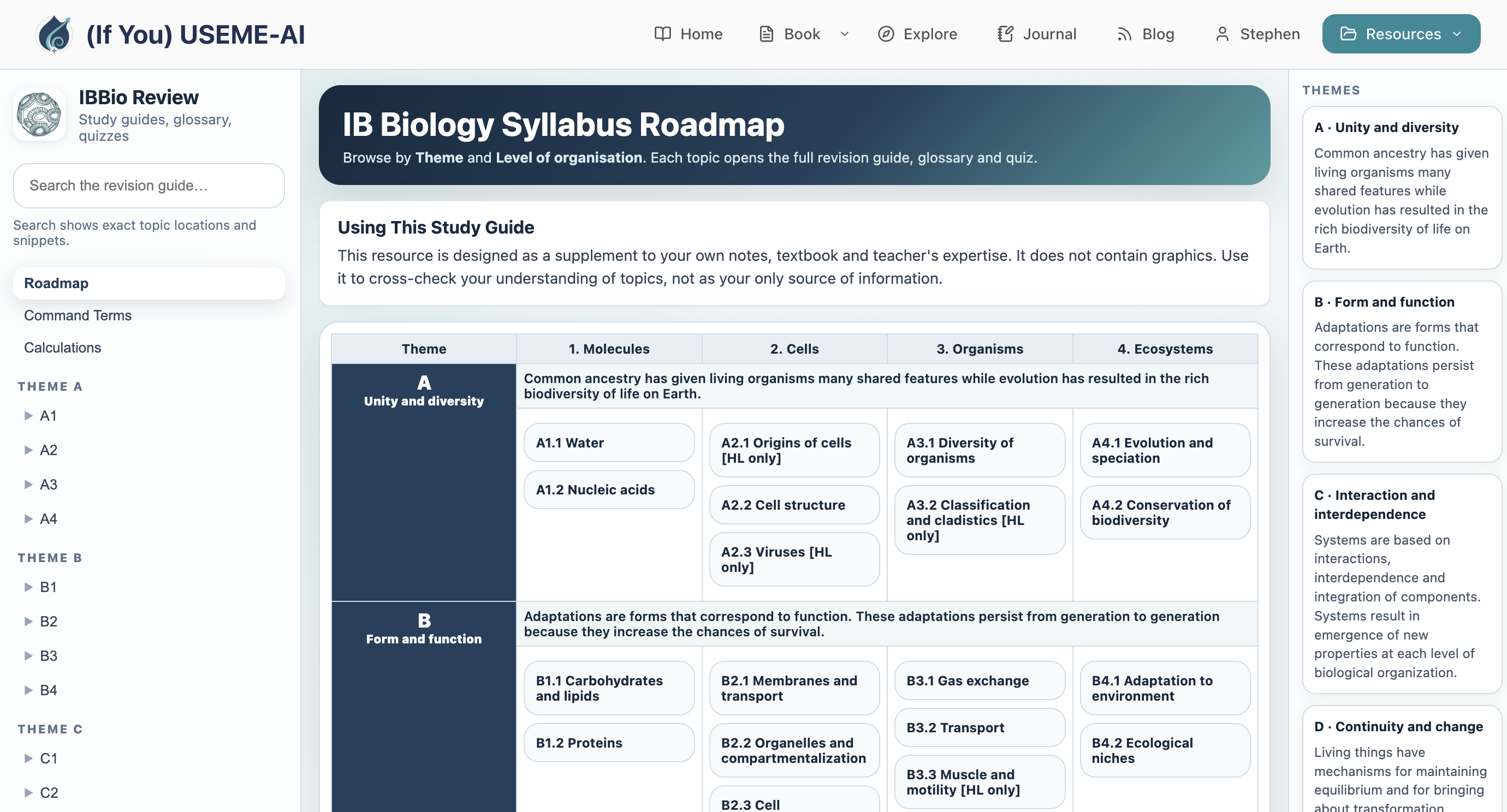 IB Biology Review: Study Guide | i-Biology